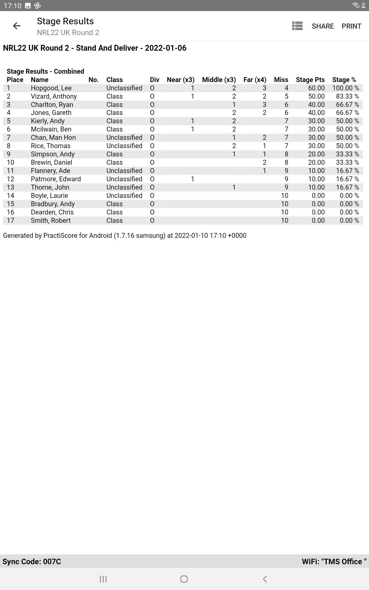 NRL22 UK Round 2 - Silverstone Shooting Centre
