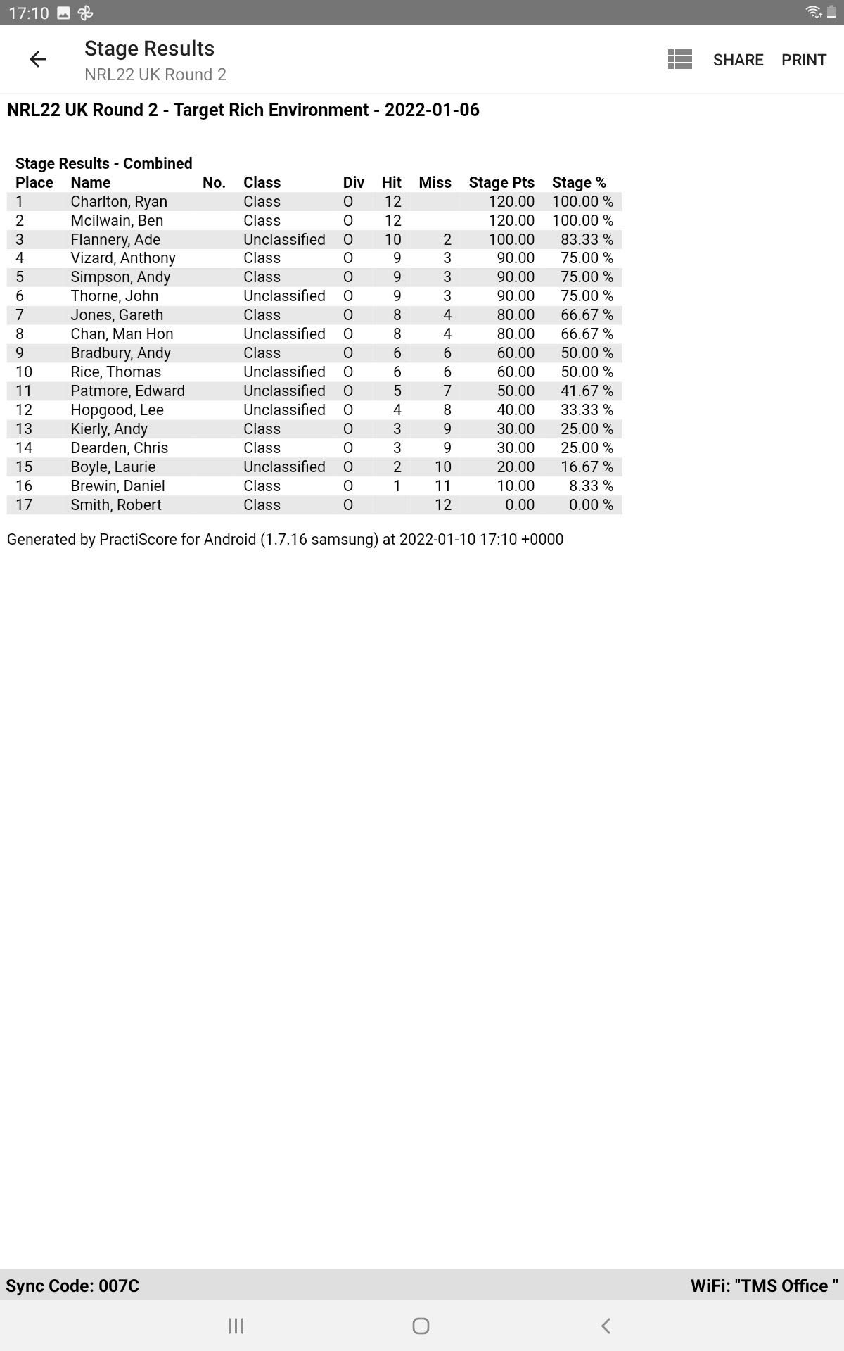 NRL22 UK Round 2 - Silverstone Shooting Centre